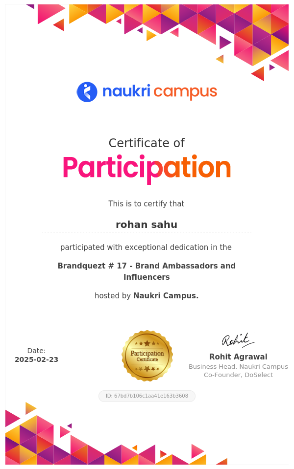 Certificate of Participation in Brandquezt # 17 - Brand Ambassadors and ...