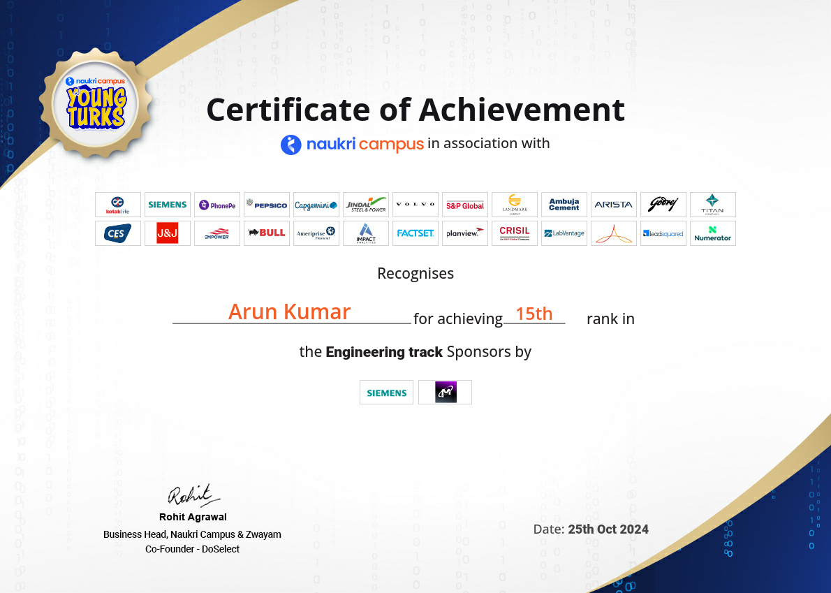 Certificate of Achievement in Naukri Campus Young turks-Engineering by NaukriCampus